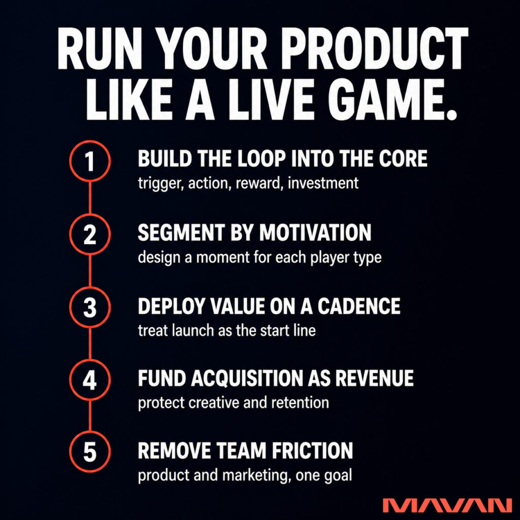 How Can SaaS and Consumer Products Improve Retention? - Mavan